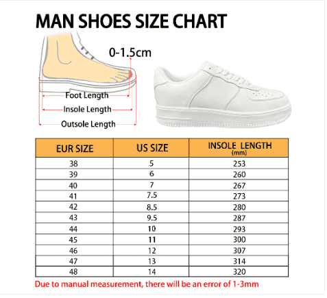 Let's Go Duke Blue Devils Limited Edition Nike Air Force 1 Acc ...